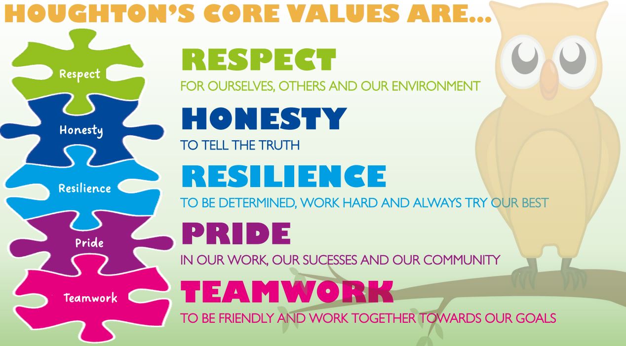 Vision & Values – Houghton Conquest Lower School